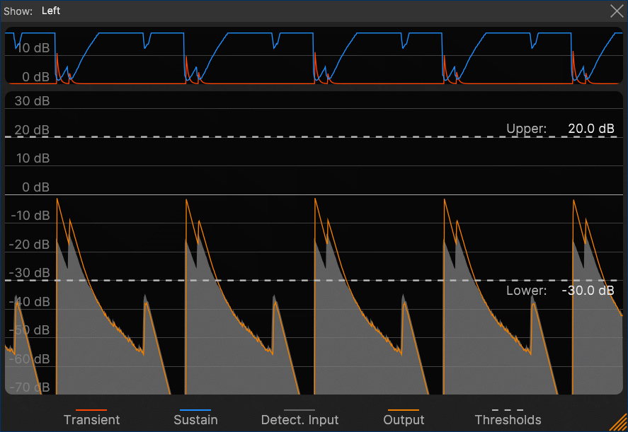 IQ-Series Transient - HOFA-Plugins